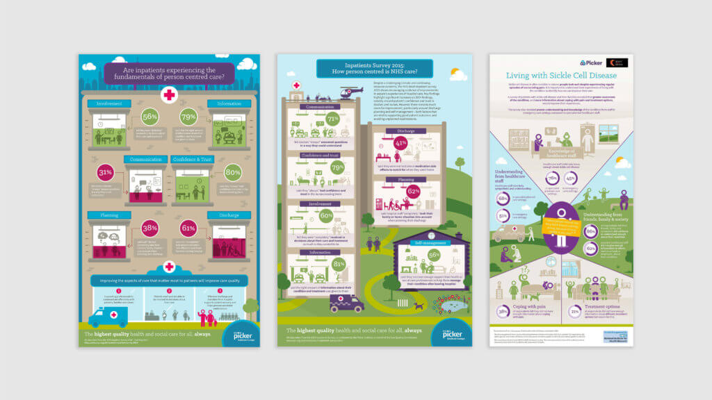 Picker | Infographic Series - infogr8