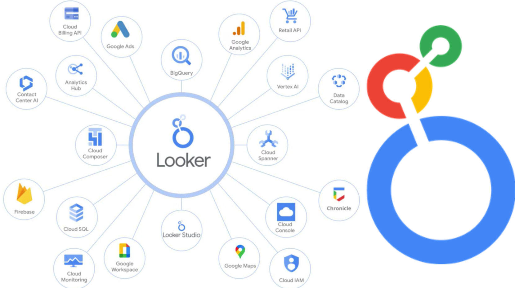 Elsie Nduta on incorporating Looker Studio into your dataviz mix | infogr8