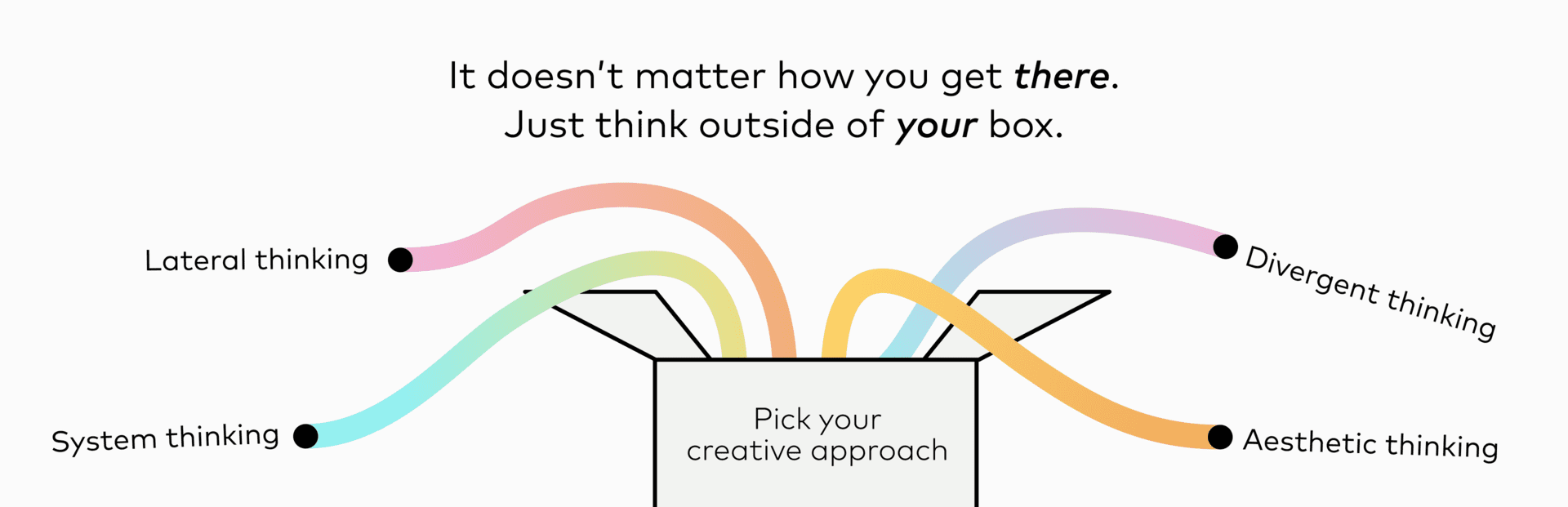 How creativity can bring data and non-data teams together | infogr8