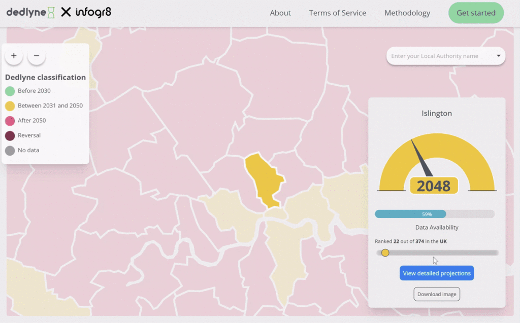 Hey Tableau, where are all the sustainability dashboards? | infogr8